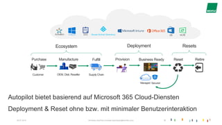 Modern Deployment Magic mit Microsoft 365 & Autopilot | Bechtle Competence Days 2019 | PPT