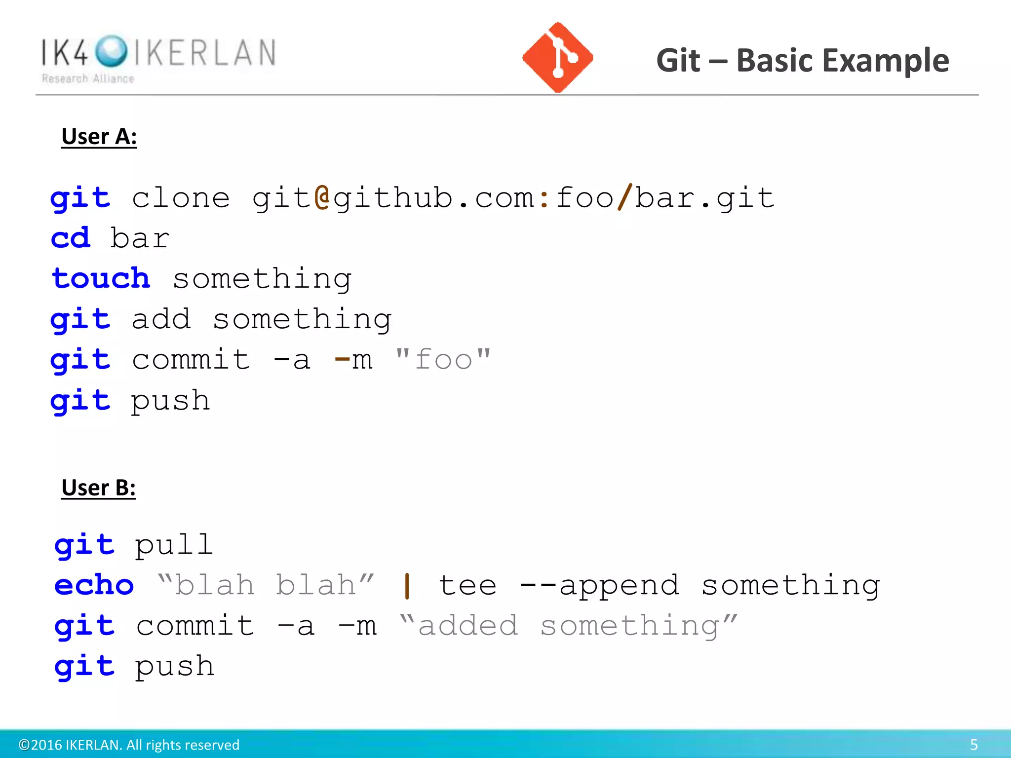 Modern Software Development | PPTX
