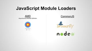 Modern Development Tools | PPT