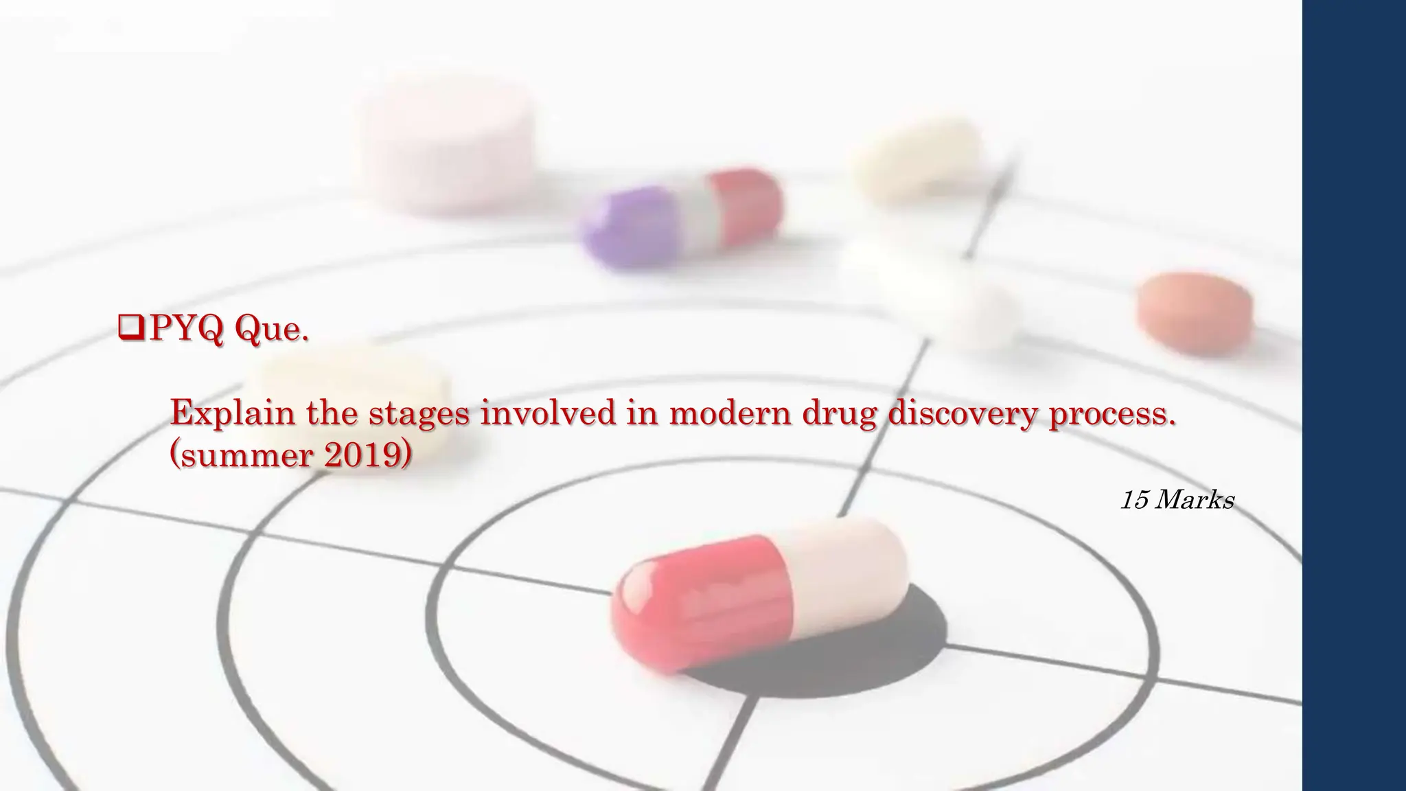Modern drug discovery process|| M pharm Pharmacology.pptx