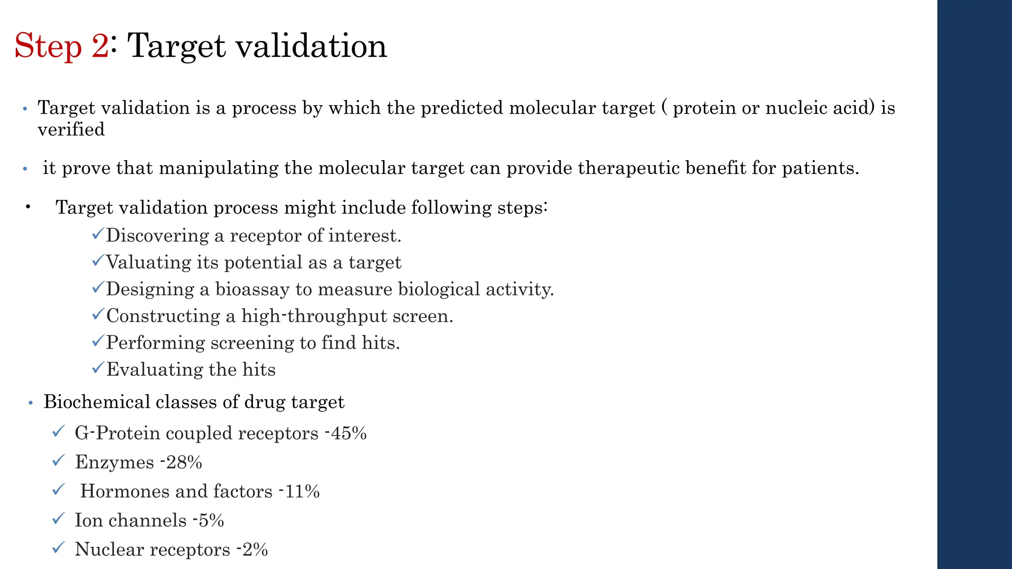 Modern drug discovery process|| M pharm Pharmacology.pptx