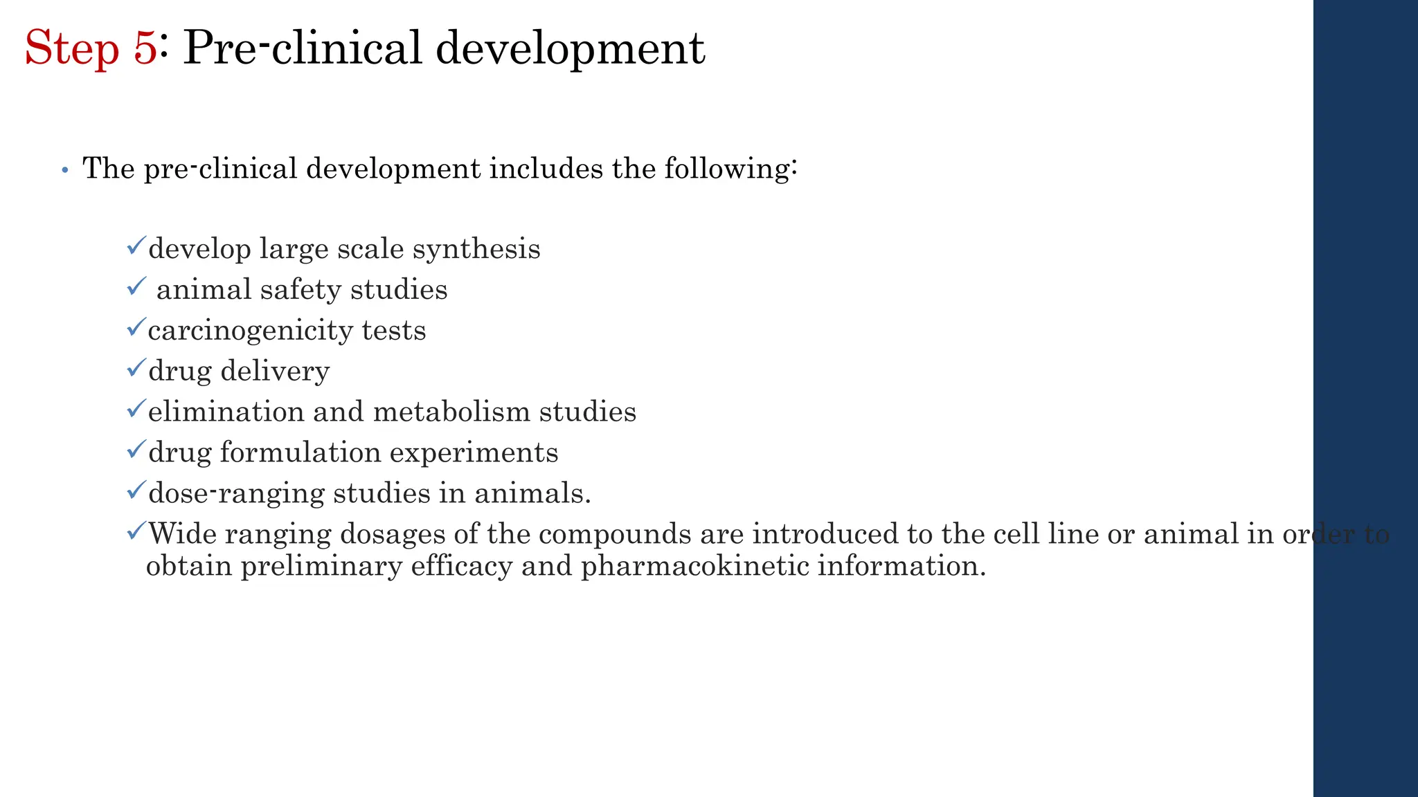Modern drug discovery process|| M pharm Pharmacology.pptx