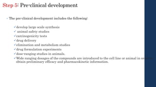 Modern drug discovery process|| M pharm Pharmacology.pptx