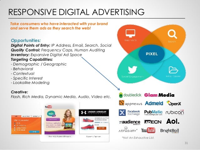 Moderne Communications Capabilities 2014