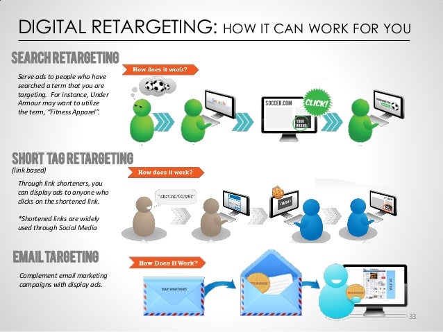 Moderne Communications Capabilities 2014