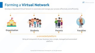 Modern education management system | PPT