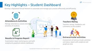 Modern education management system | PPT