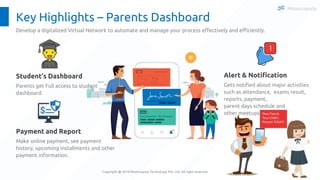 Modern education management system | PPT