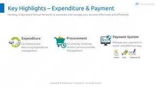 Modern education management system | PPT