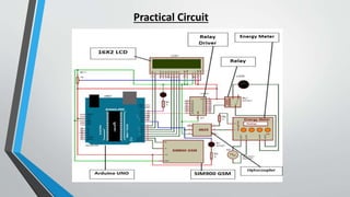 Modern Electricity Billing System.pptx