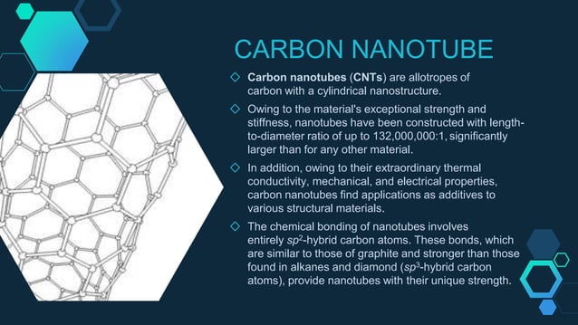 Modern engineering materials | PPT