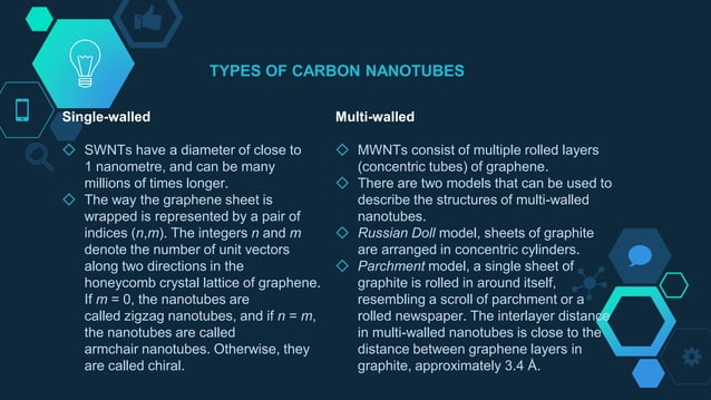 Modern engineering materials | PPT
