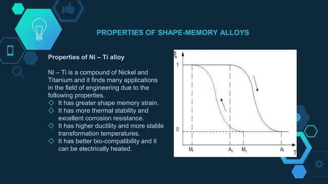 Modern engineering materials | PPT