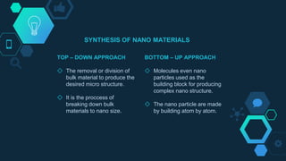 Modern engineering materials | PPTX | Chemistry | Science