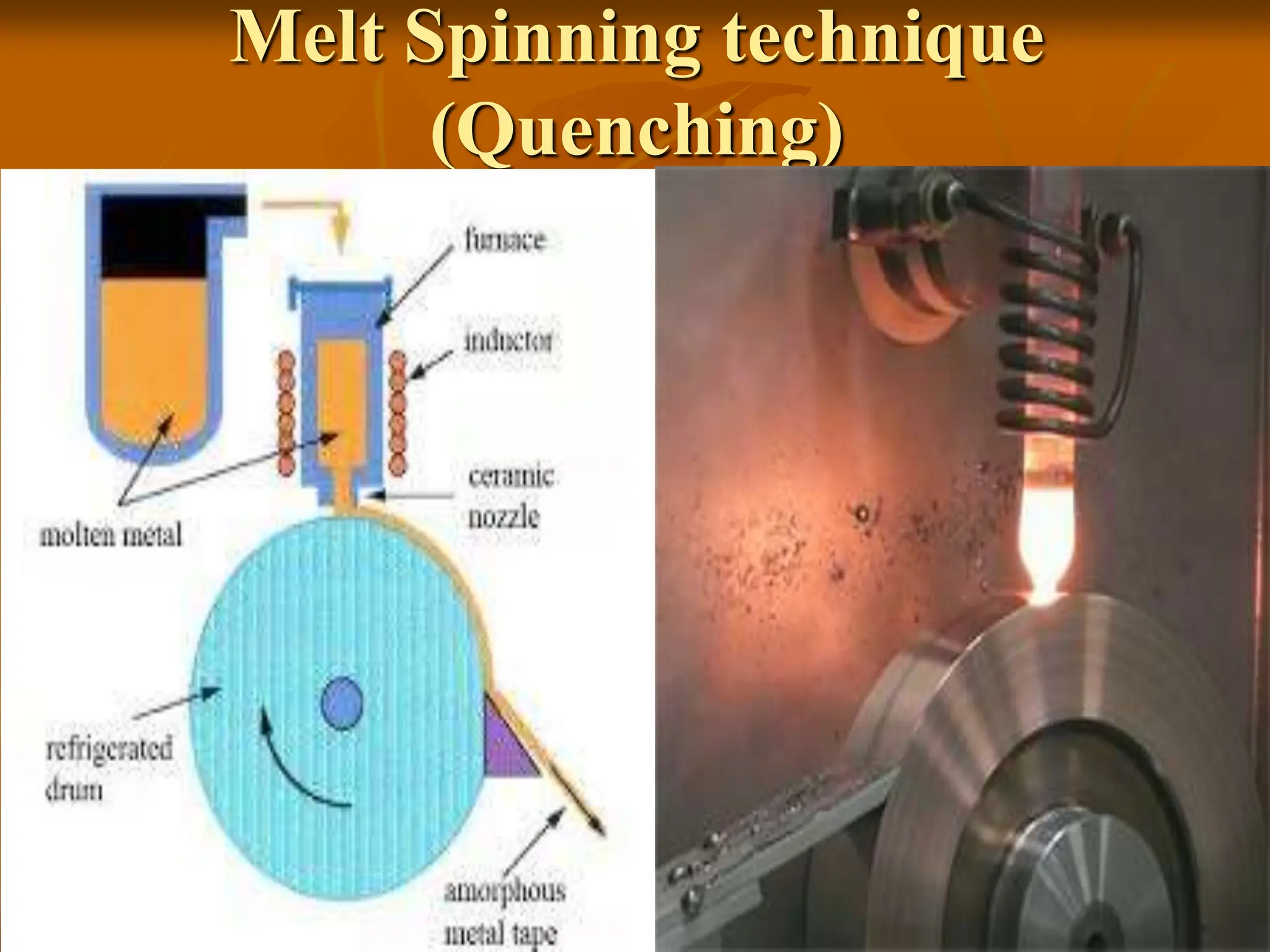 Modern Engineering materials for engineers.ppt | Chemistry | Science