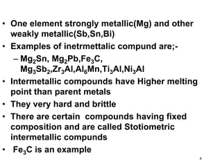 Modern engineering materials | PPTX