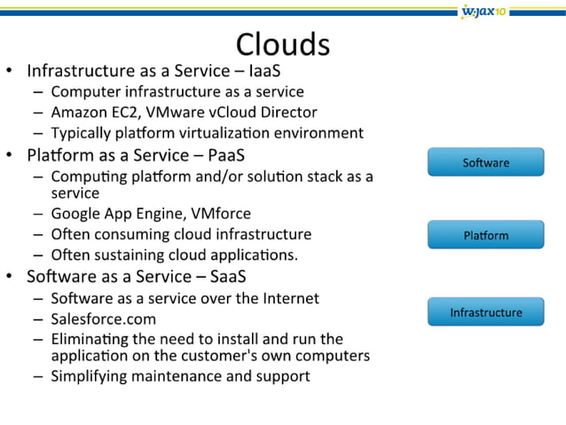 Modern (Java) Enterprise Architectures | PPT