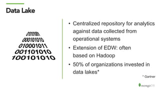 Big Data Paris - A Modern Enterprise Architecture | PPT