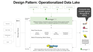 Big Data Paris - A Modern Enterprise Architecture | PPT