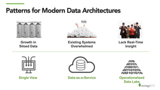 Big Data Paris - A Modern Enterprise Architecture | PPT