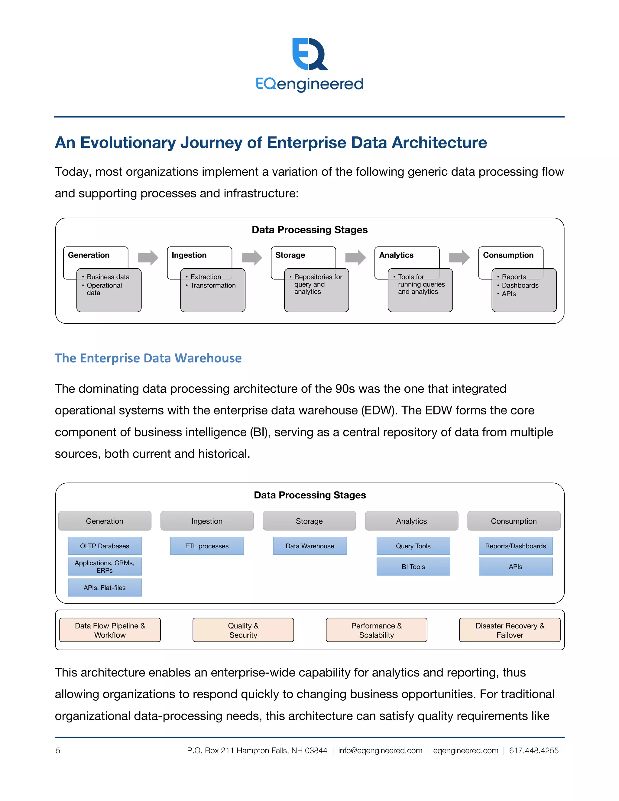 Modern Data Architecture | PDF