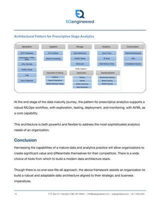 Modern Data Architecture | PDF