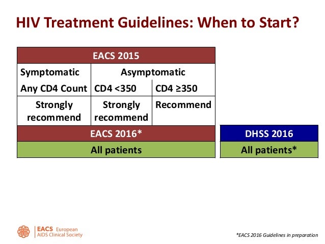 Modern European Guidelines on HIV Treatment 2016. Key Updates