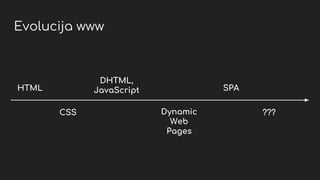 Web aplikacije budućnosti - React ekosistem | PDF