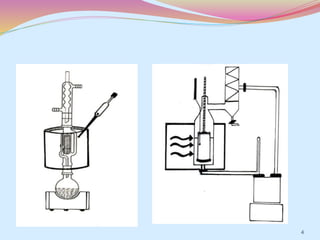 MODERN EXTRACTION TECHNOLOGIES notes.ppt