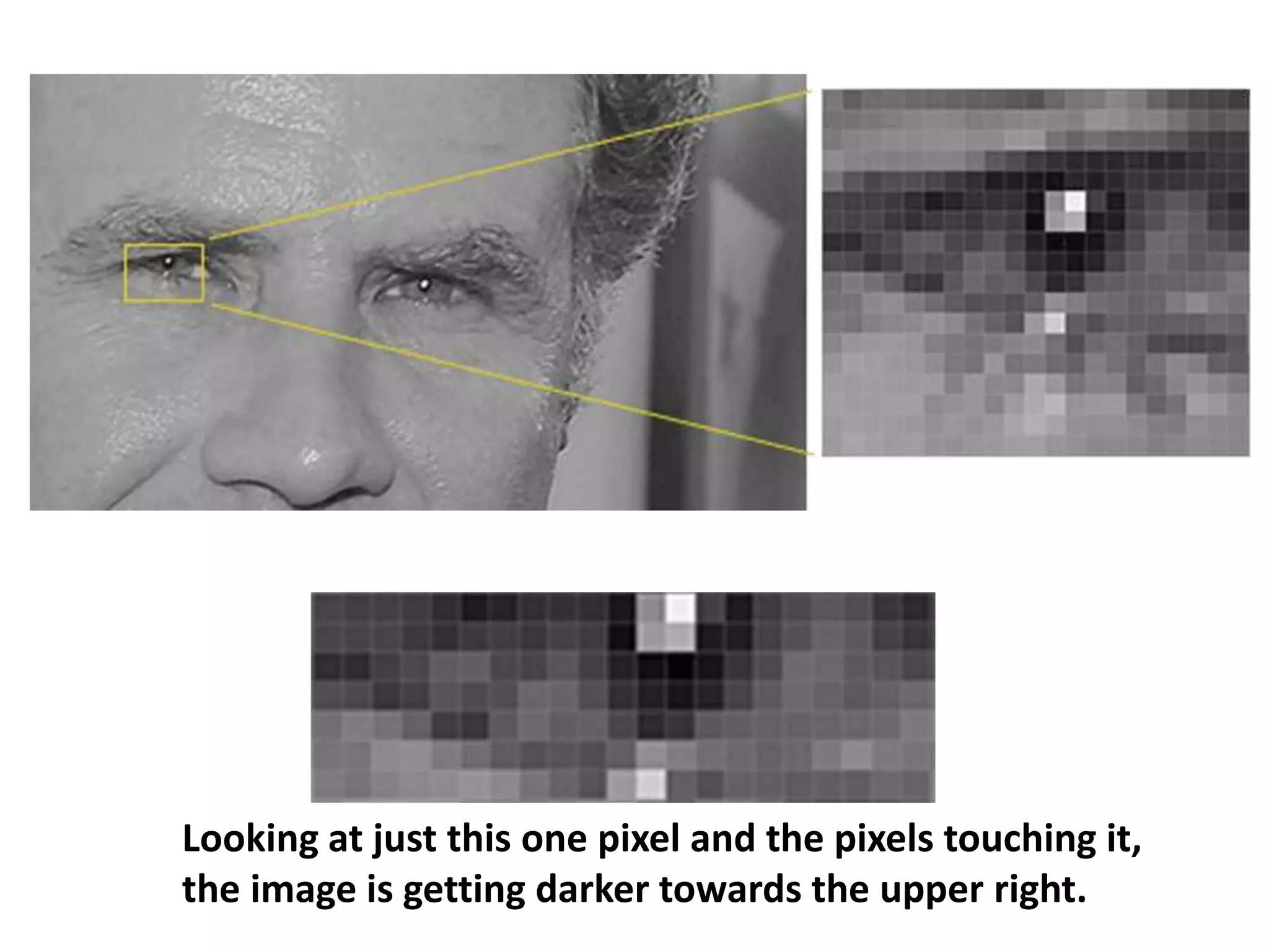 Modern face recognition with deep learning | PPTX