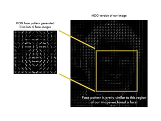 Modern face recognition with deep learning | PPTX