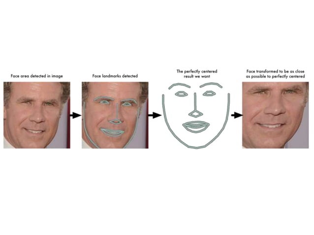 Modern face recognition with deep learning | PPTX | Artificial ...