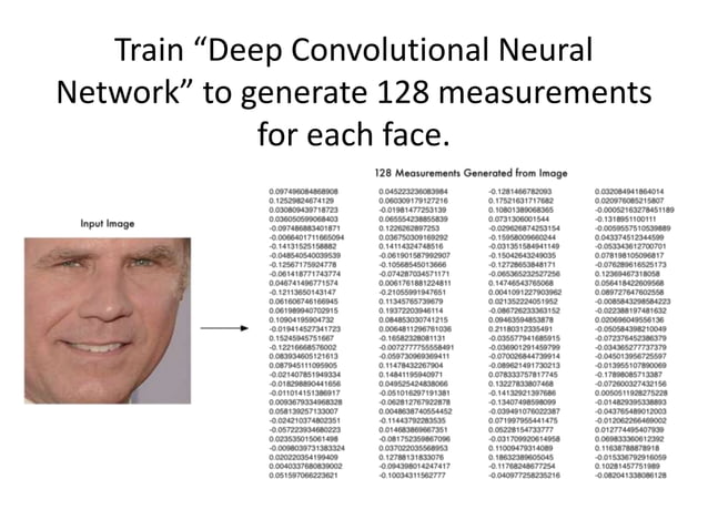 Modern face recognition with deep learning | PPTX | Artificial ...