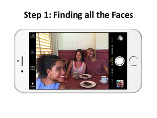Modern face recognition with deep learning | PPTX