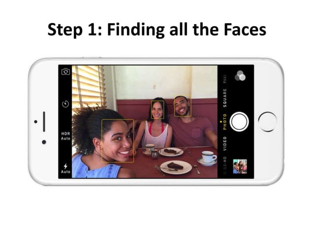 Modern face recognition with deep learning | PPTX | Artificial ...