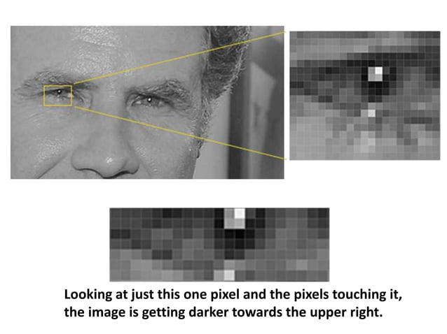 Modern Face Recognition With Deep Learning Pptx Artificial Intelligence Technology And Computing