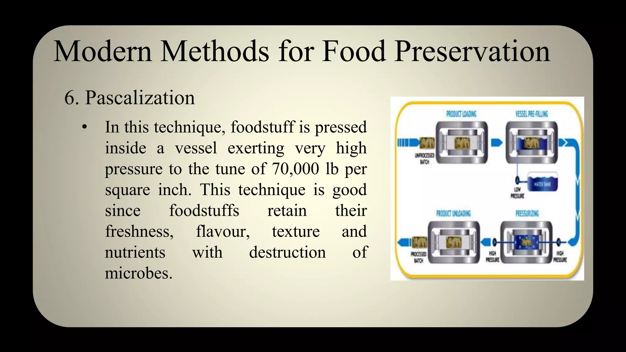 Modern Food Preservation.pptx