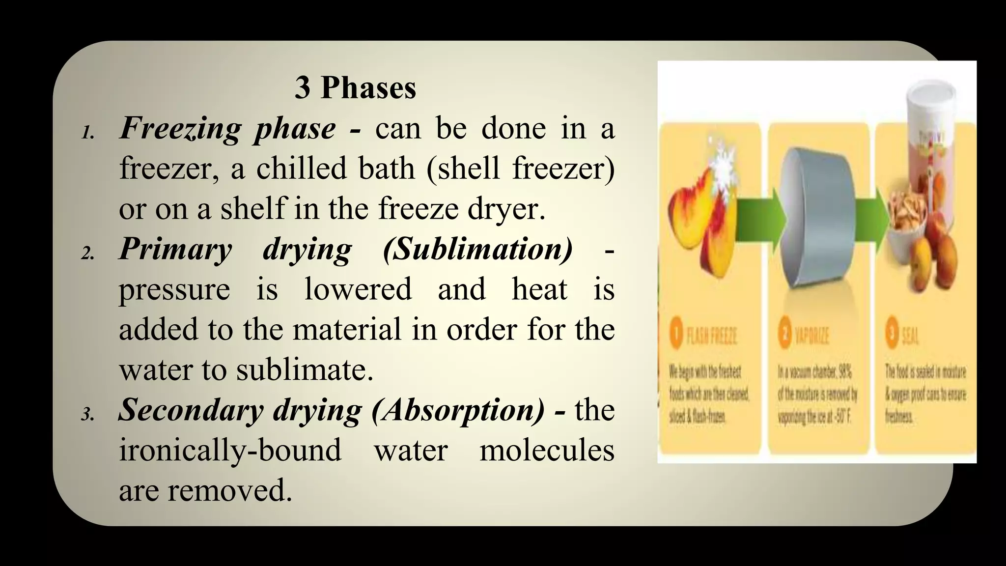 Modern Food Preservation.pptx