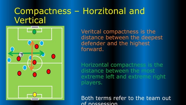 Modern Football Lexicon | PPT