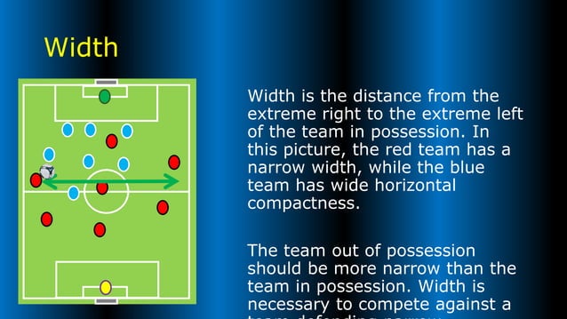 Modern Football Lexicon | PPT