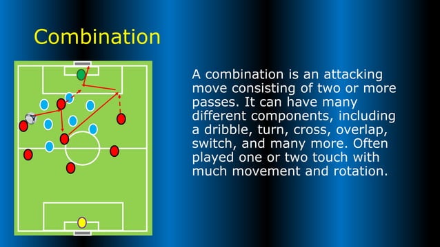 Modern Football Lexicon | PPT