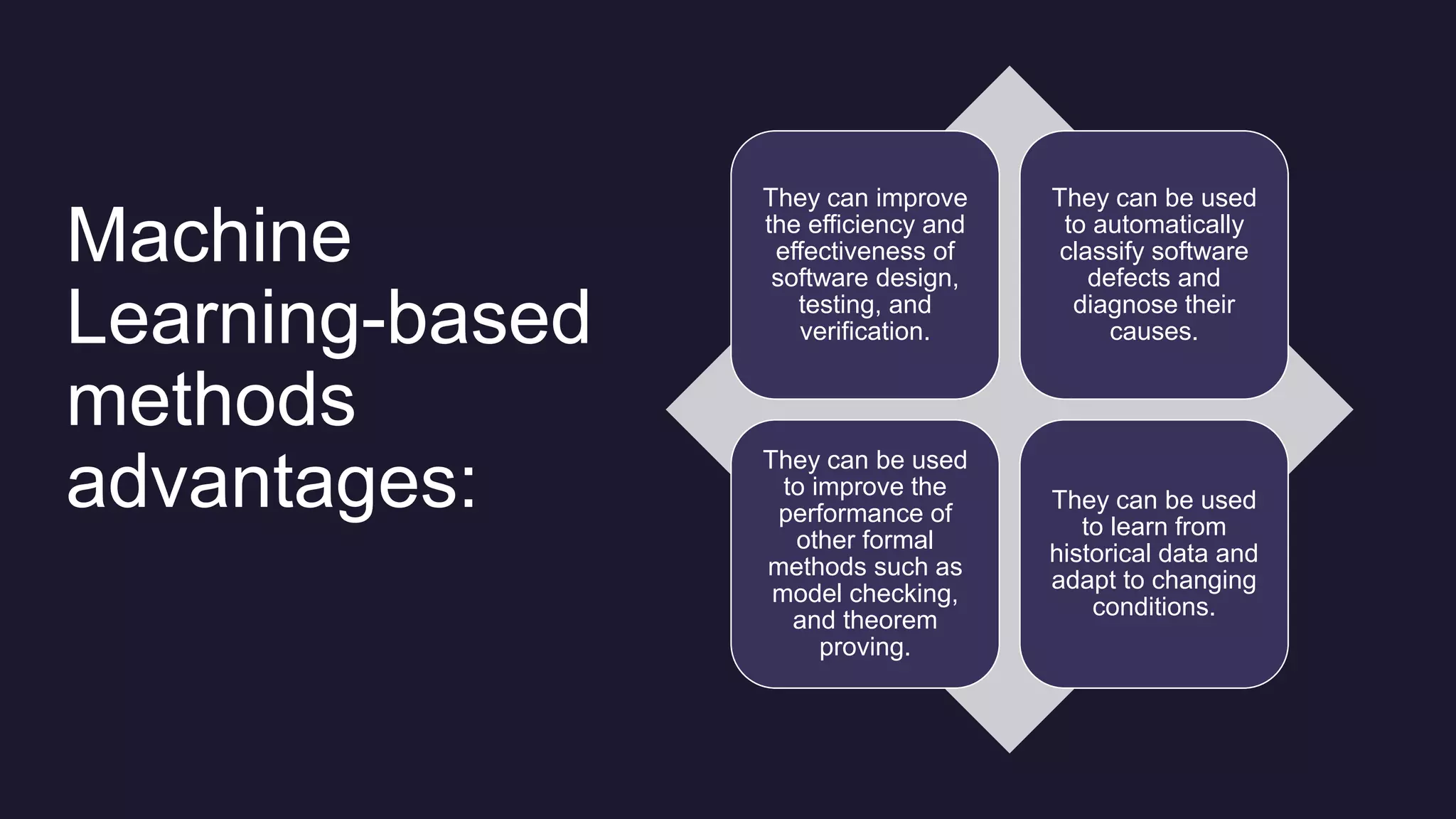 Modern Formal Methods In Software Engineeringpptx Programming Languages Computing