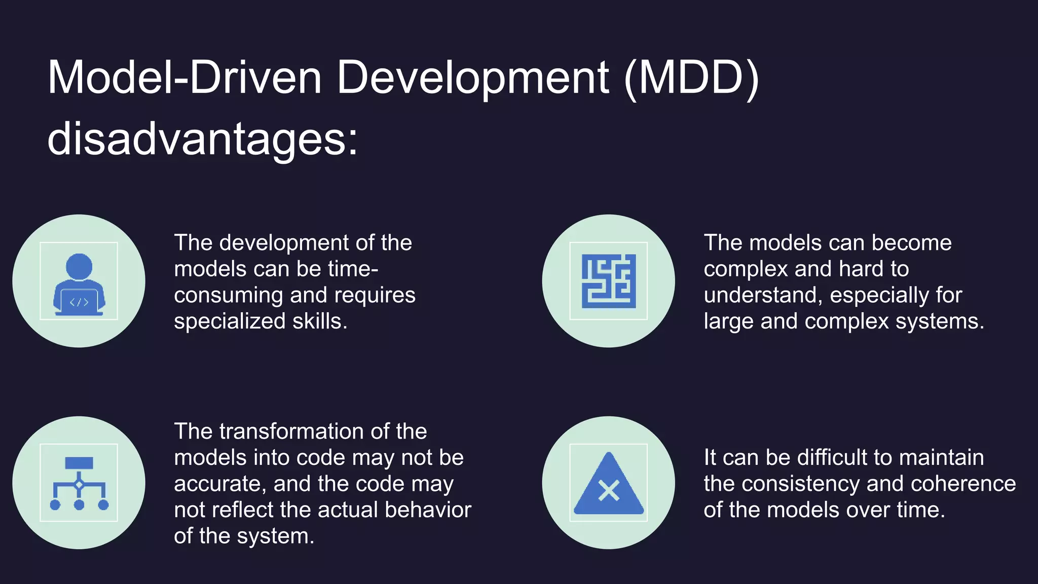 Modern Formal Methods In Software Engineeringpptx Programming Languages Computing