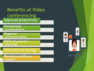 modern forms of communication.pptx