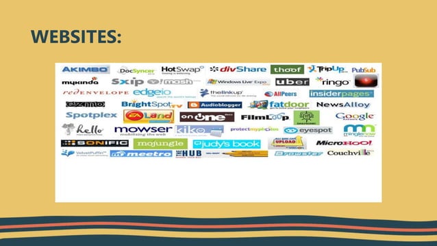 Modern Forms Of Communications .pptx | Web Conferencing | Computer Software and Applications