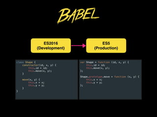 Modern front-end Workflow | PPT