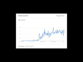 Modern front-end Workflow | PPT