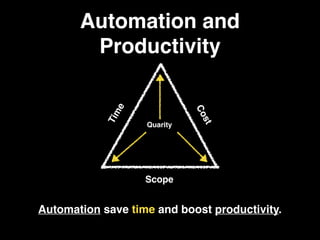 Modern front-end Workflow | PPT
