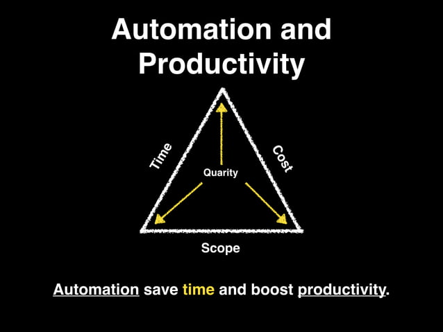 Modern front-end Workflow | PPT