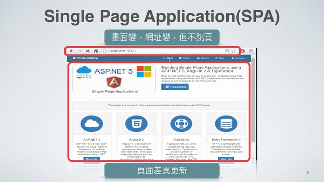Modern Front End Evolution | PDF